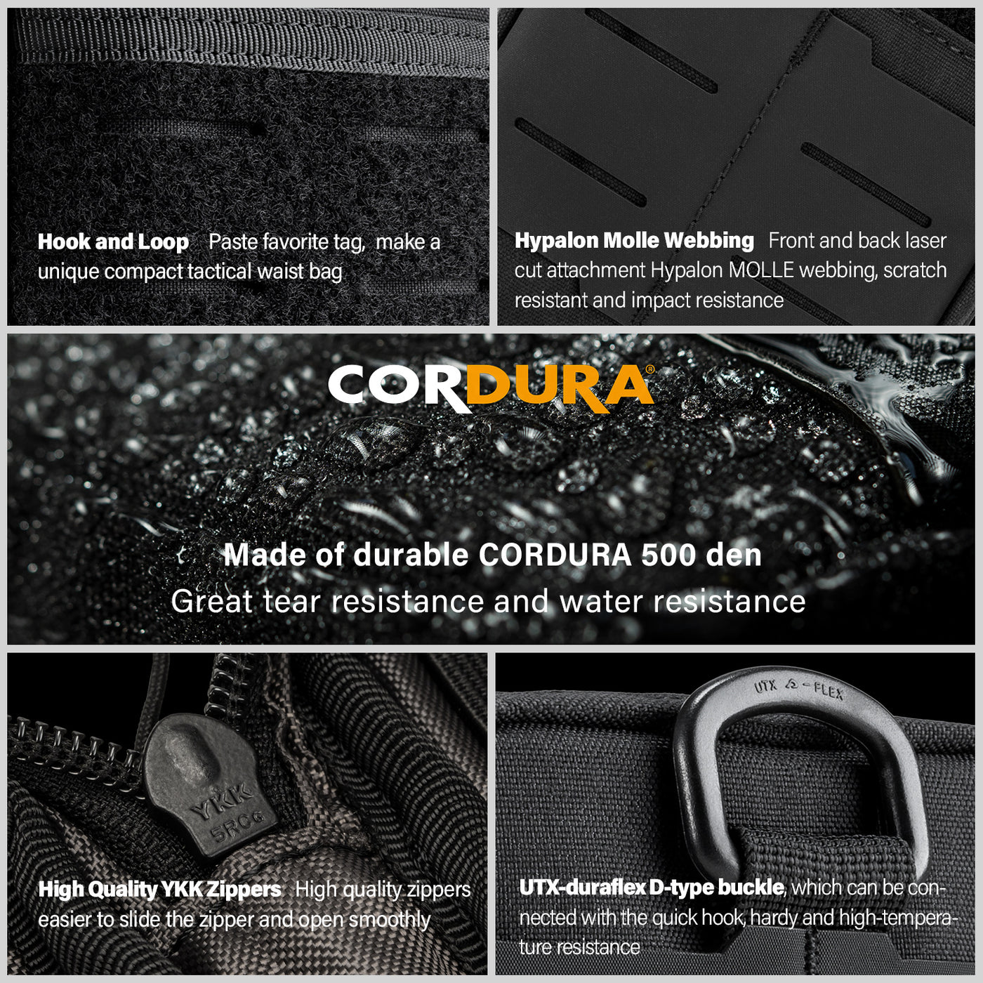 TacticalGeek Block E3.0 Portable Tool Pouch