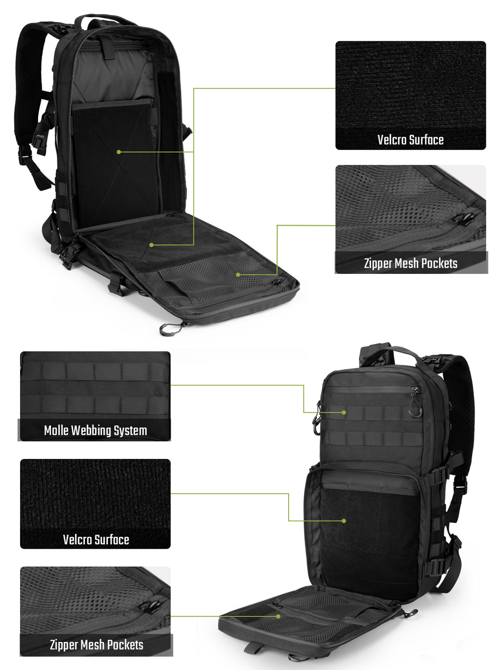 TACTICAL GEEK ModCase B2 Ultimate EDC Tactical Backpack 14L